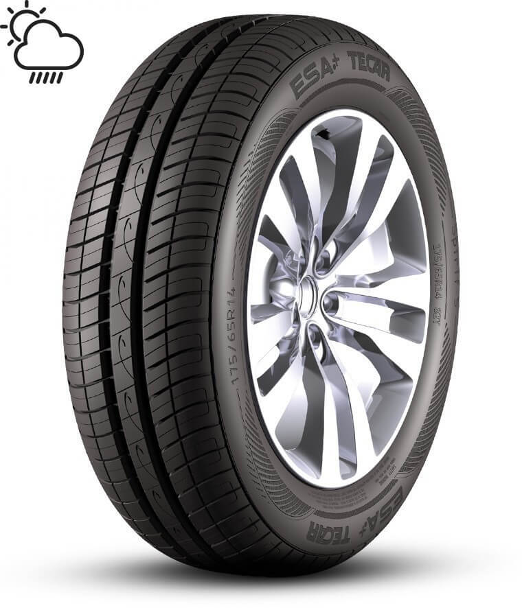 Reifen erFahren | TECAR