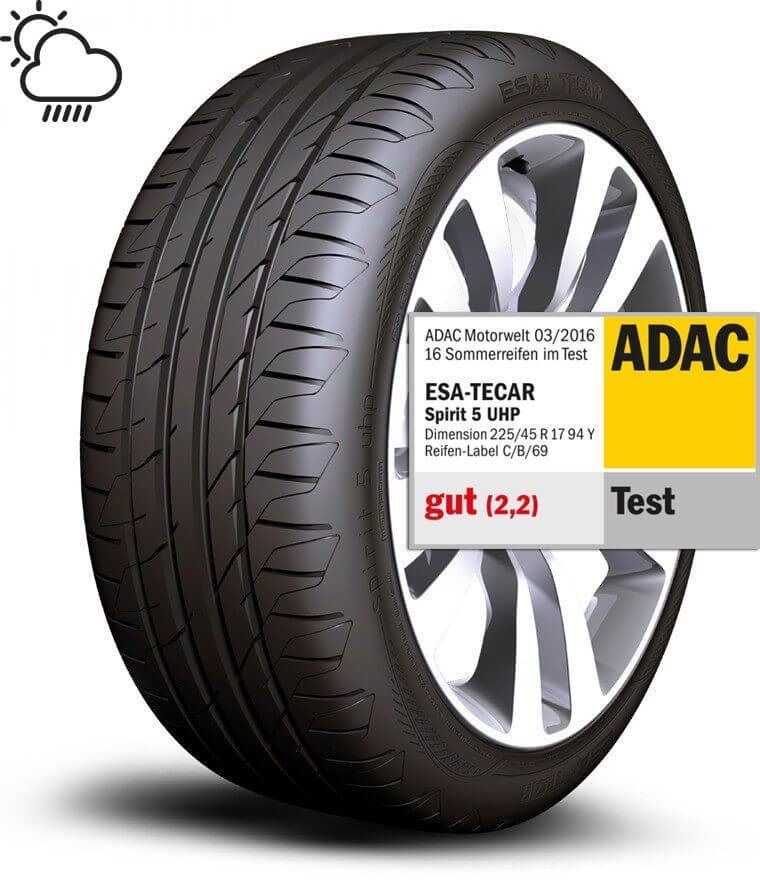 Reifen erFahren | TECAR